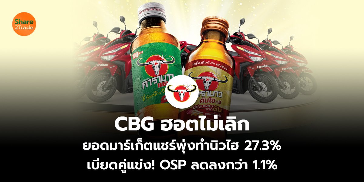 CBG ฮอตไม่เลิก ยอดมาร์เก็ตแชร์พุ่งทำนิวไฮ 27.3% เบียดคู่แข่ง! OSP ลดลงกว่า 1.1% | Share2Trade